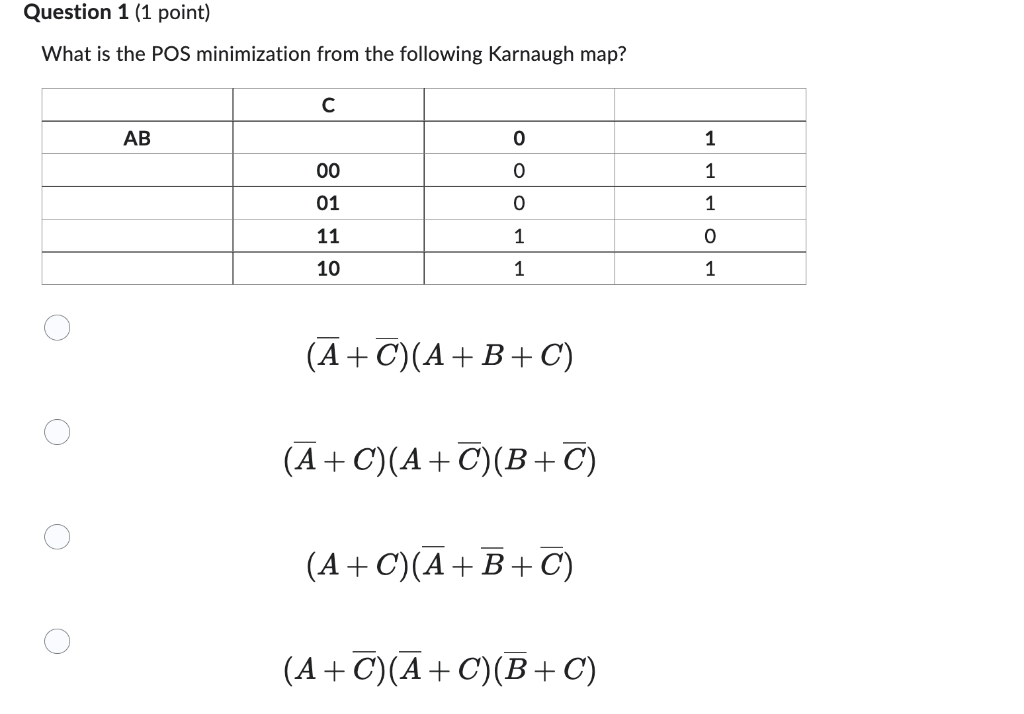 Solved What is the POS minimization from the following | Chegg.com
