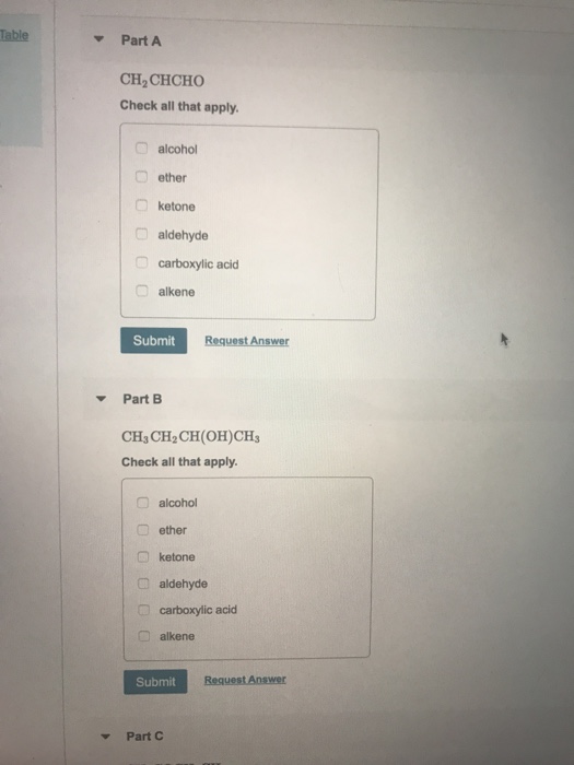 Solved Table Part A CH2 CHCHO Check all that apply alcohol | Chegg.com