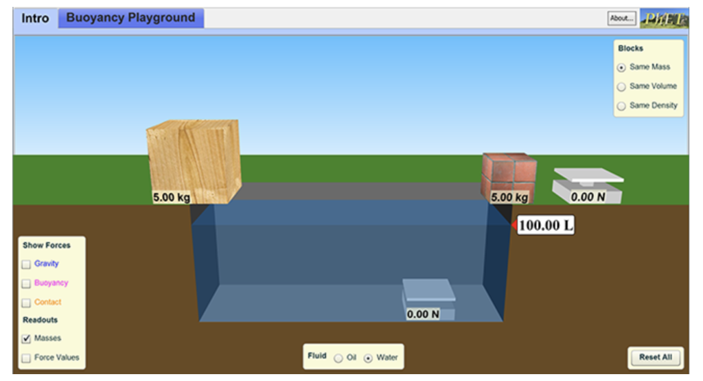 Solved Intro Buoyancy Playground Blocks Same Mass Same | Chegg.com
