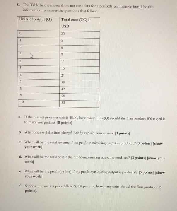 Solved 8. The Table below shows short run cost data for a | Chegg.com