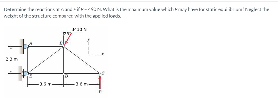 Solved Determine the reactions at A and E if P = 490 N. What | Chegg.com