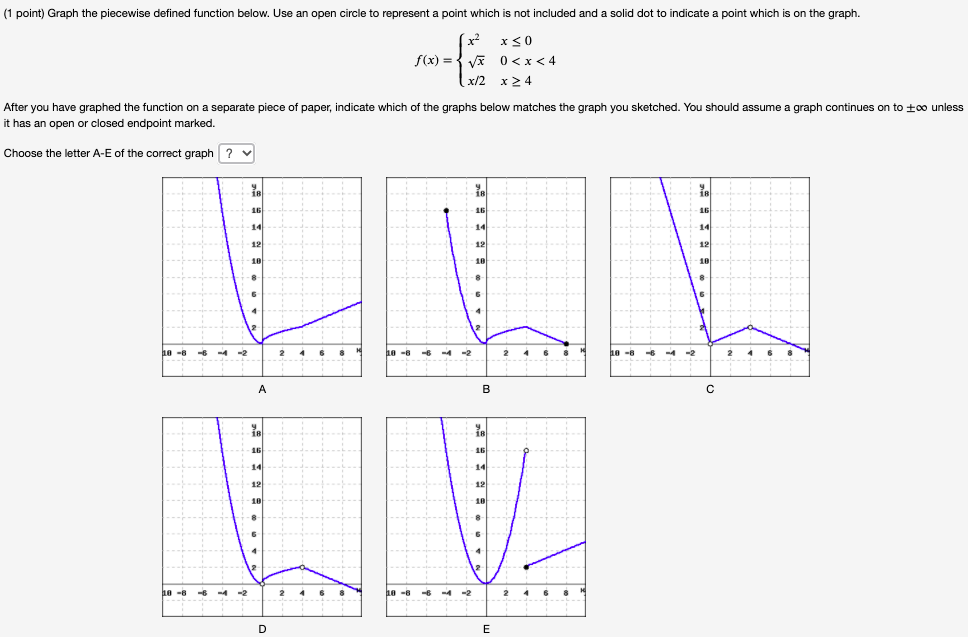 Solved (1 point) Graph the piecewise defined function below. | Chegg.com