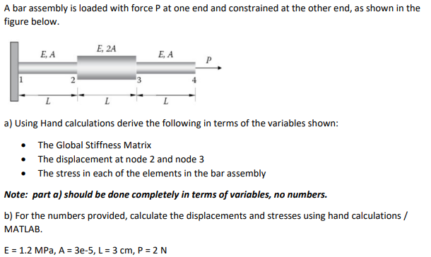 Solved A bar assembly is loaded with force P at one end and | Chegg.com