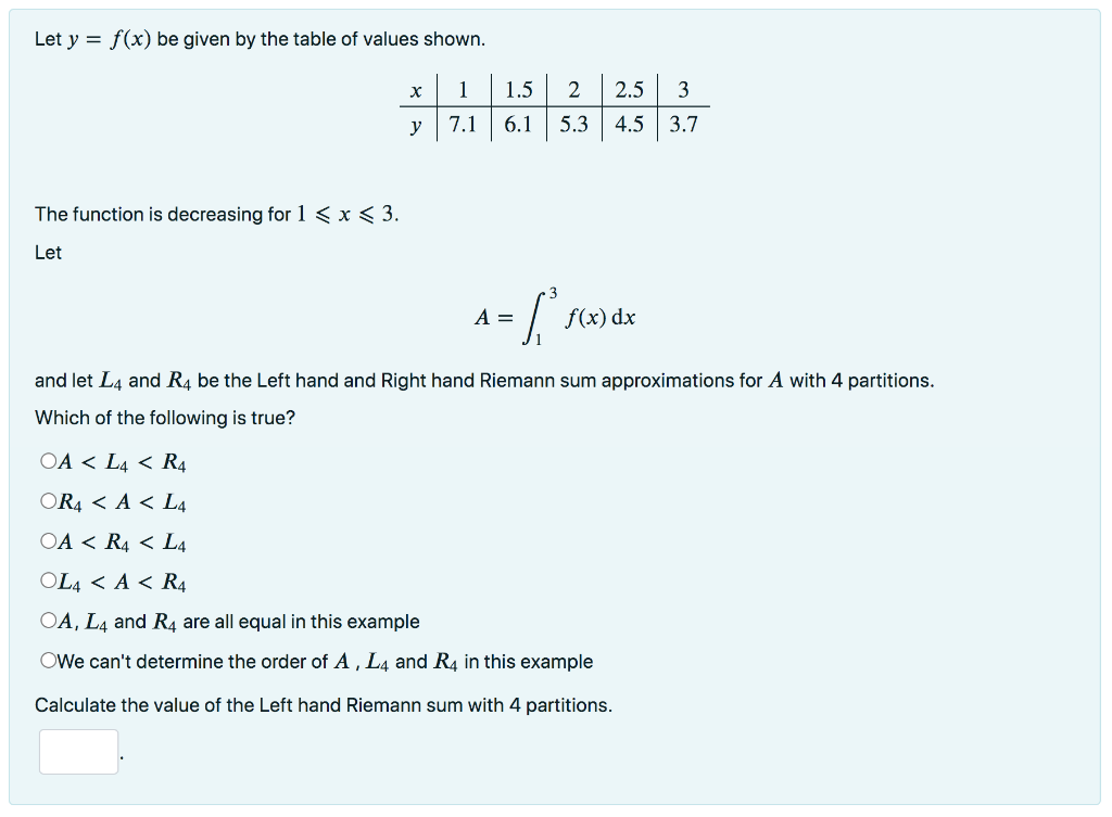 Solved Let y=f(x) be given by the table of values shown. The | Chegg.com