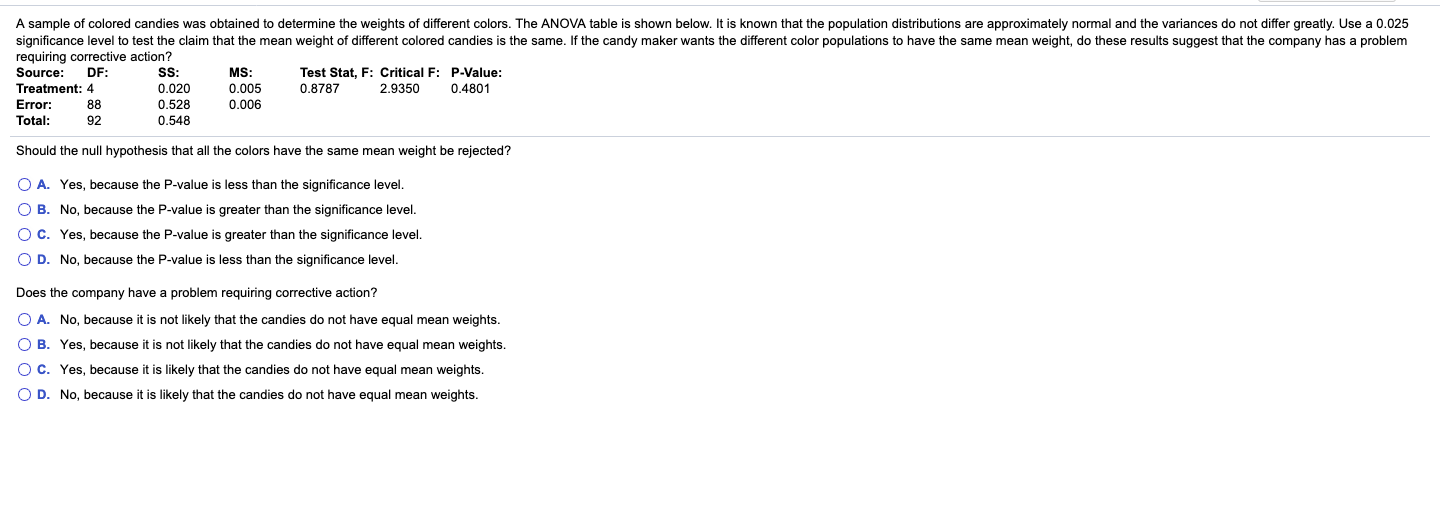 Solved A sample of colored candies was obtained to determine | Chegg.com