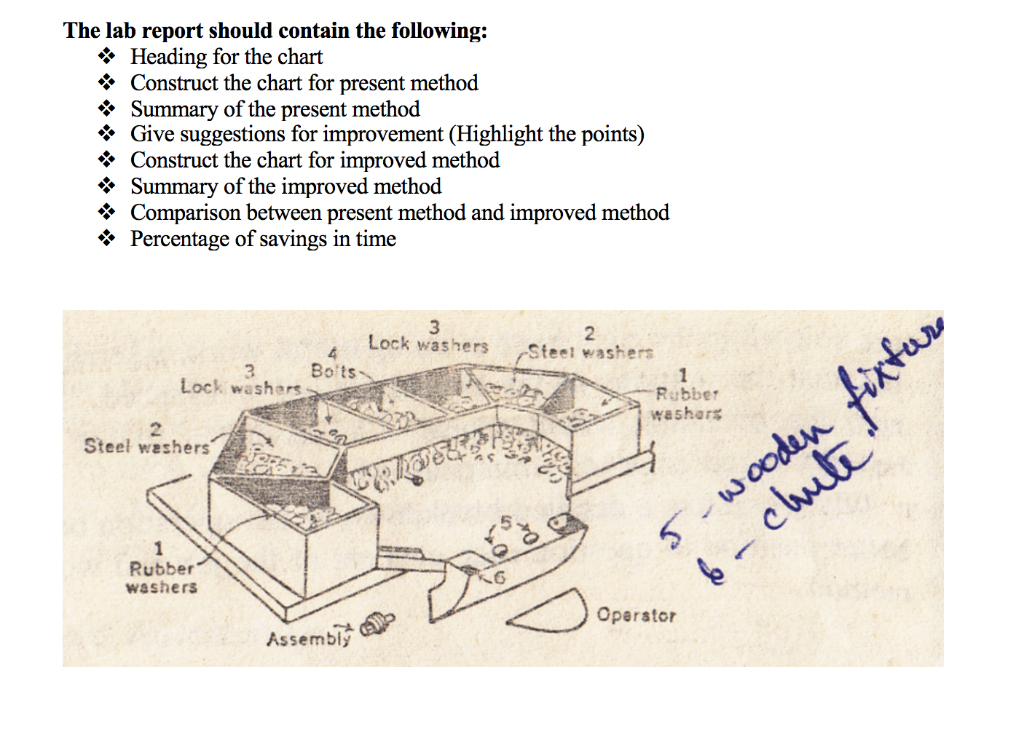 Solved Construct a Two handed process chart for assembling 3 | Chegg.com