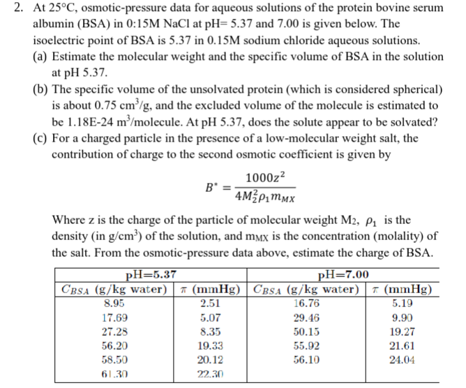 Solved At 25°C, ﻿osmotic-pressure data for aqueous solutions | Chegg.com