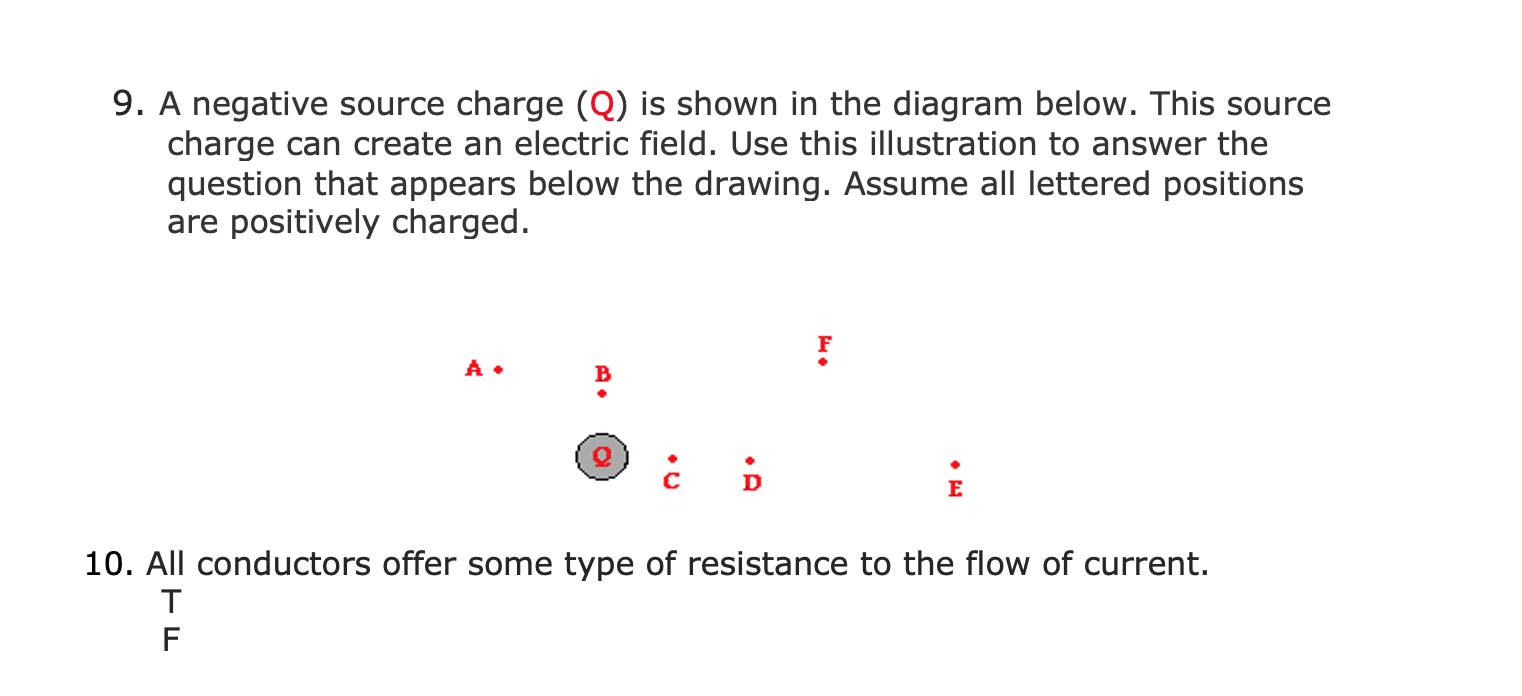 Solved 9. A negative source charge (Q) is shown in the | Chegg.com