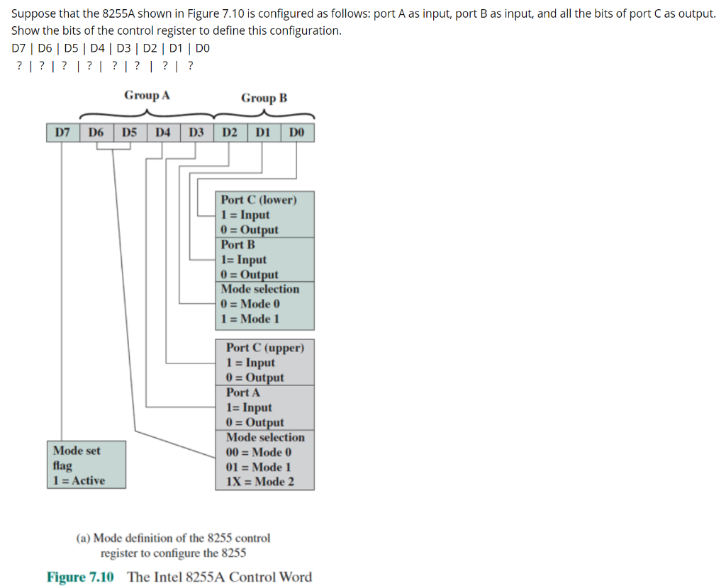 Solved Suppose that the 8255A shown in Figure 7.10 is | Chegg.com