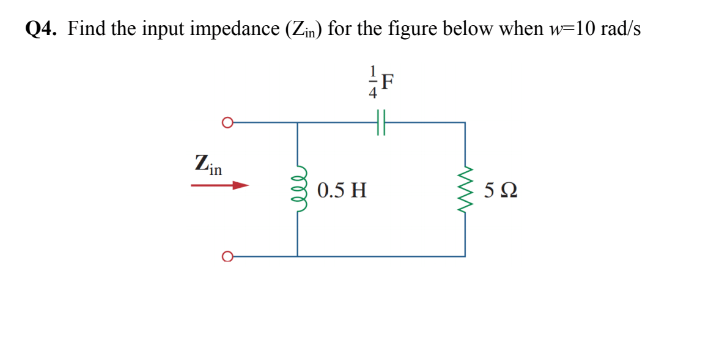Solved Q4. Find the input impedance (Zin) for the figure | Chegg.com