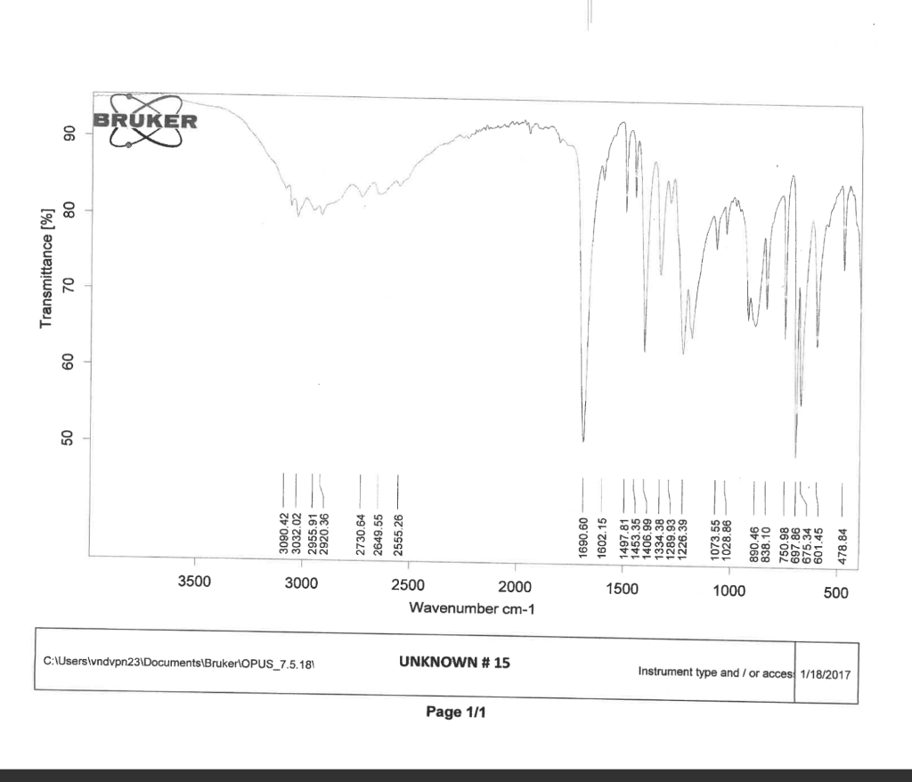 Solved Name Unknown 15 2 C3H2O2 7.50 7.40 7.30 7.20 7.10 | Chegg.com