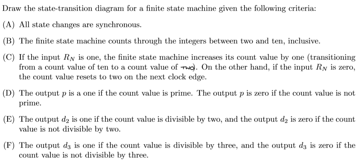 Draw the state-transition diagram for a finite state | Chegg.com