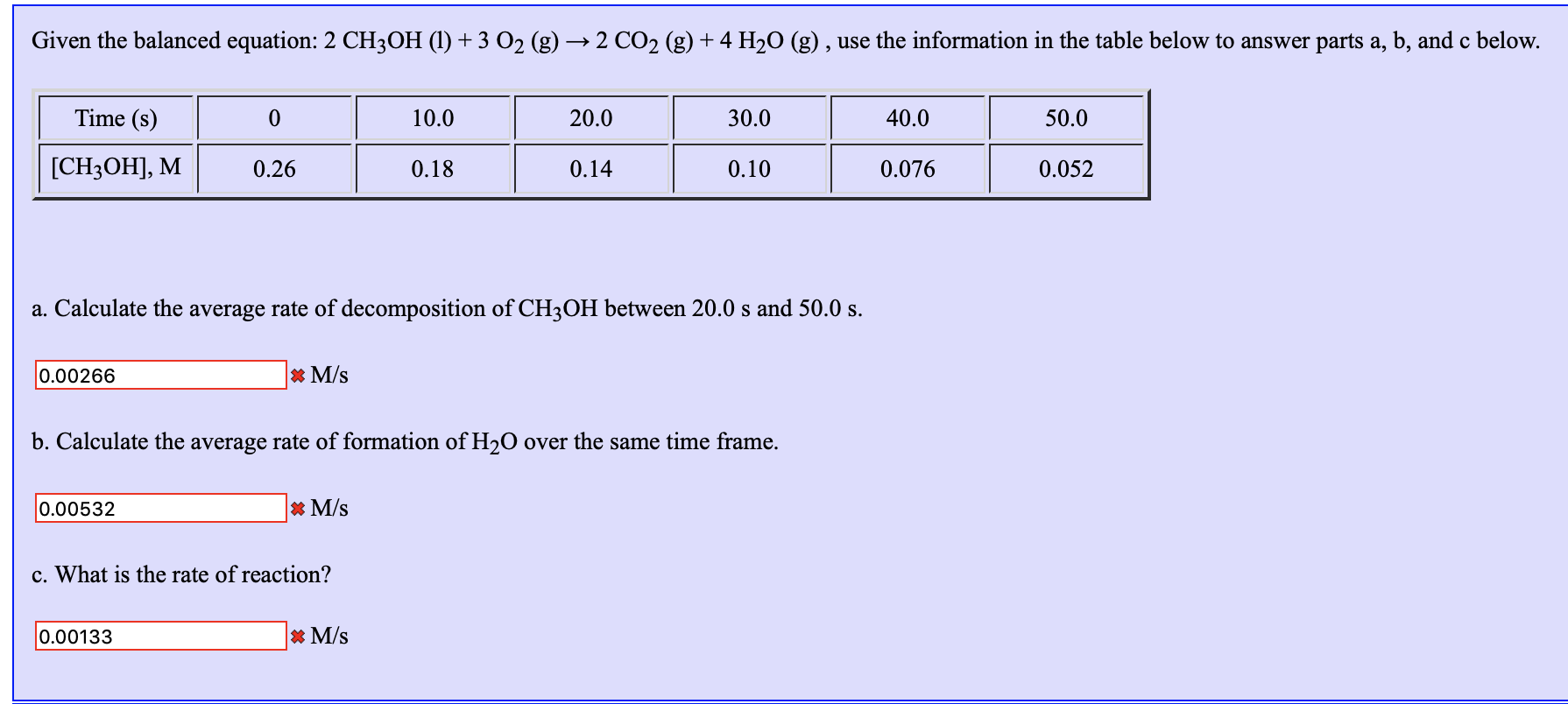 Solved Given the balanced equation: 2 CH3OH (1) +3 O2 (g) → | Chegg.com
