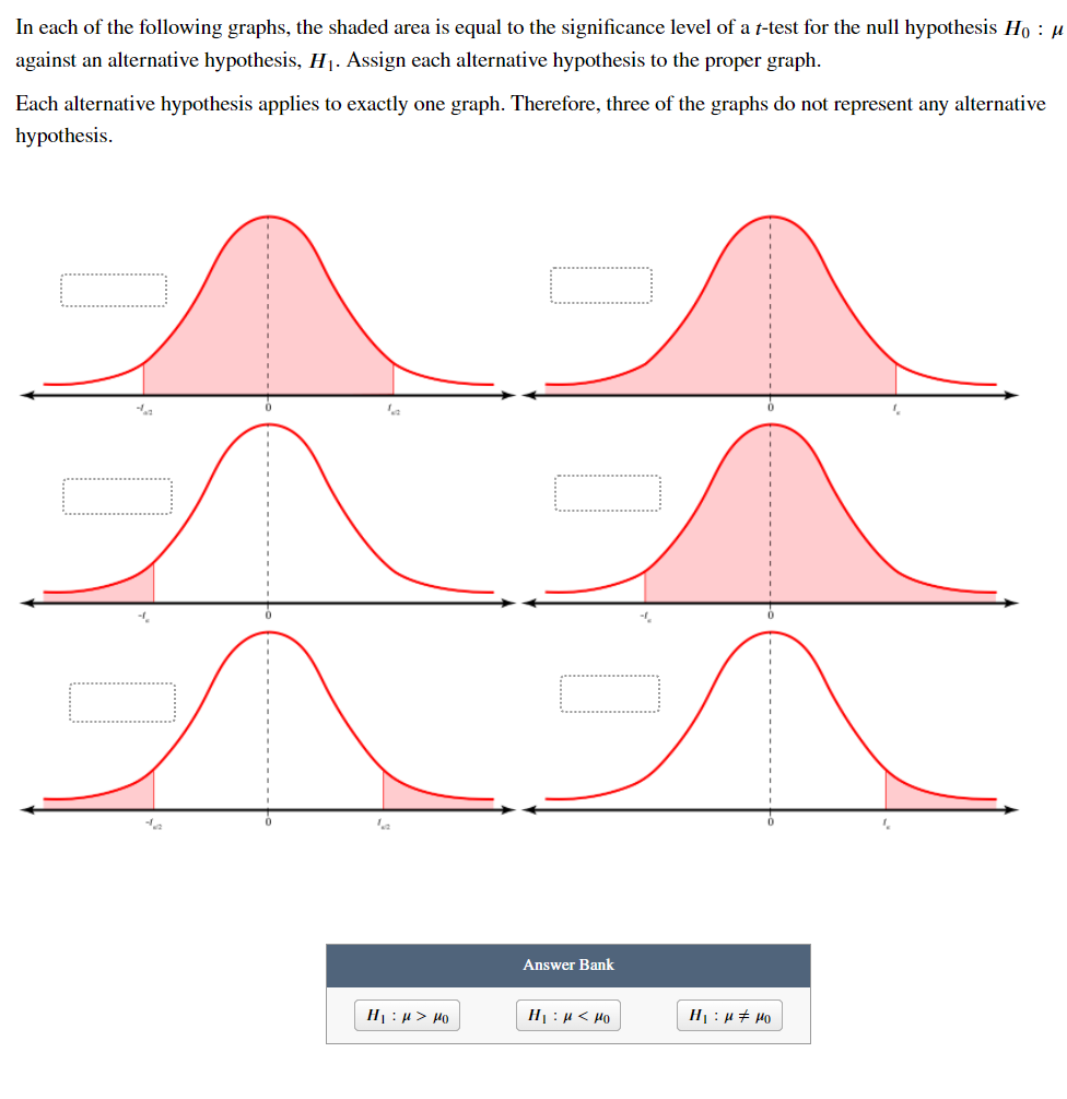 Solved In each of the following graphs, the shaded area is | Chegg.com