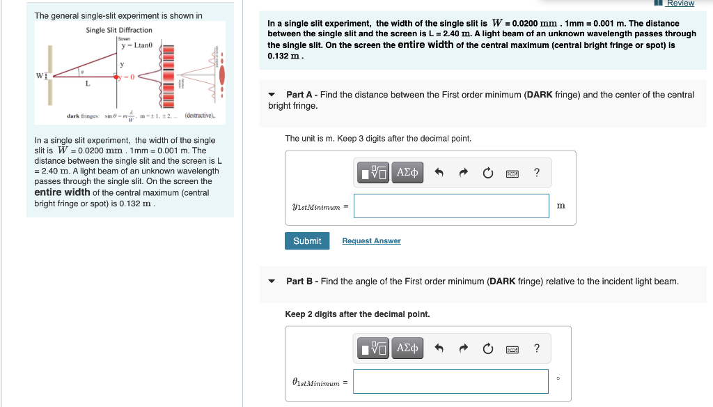 Solved Review The general single-slit experiment is shown in | Chegg.com