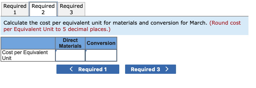 Solved E3-17 (Algo) Calculating Equivalent Units, Unit | Chegg.com