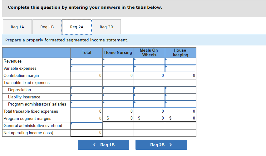 Solved Problem 13-19 (Algo) Dropping or Retaining a Segment | Chegg.com