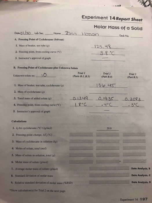 Solved Experiment 14 Report Sheet Molar Mass of a Solid Lab | Chegg.com