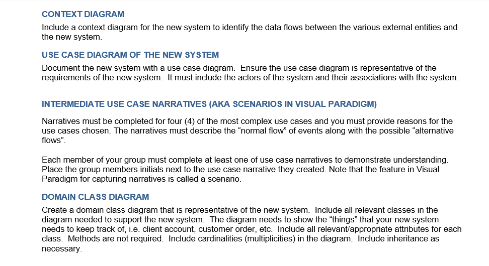The System requirements document should include the | Chegg.com