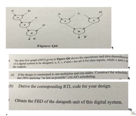 The data flow graph (DFG) given in Figure Q6 shows | Chegg.com