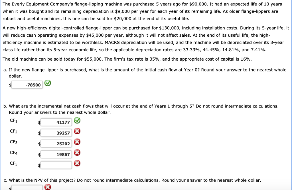 Solved The Everly Equipment Company's flange-lipping machine | Chegg.com