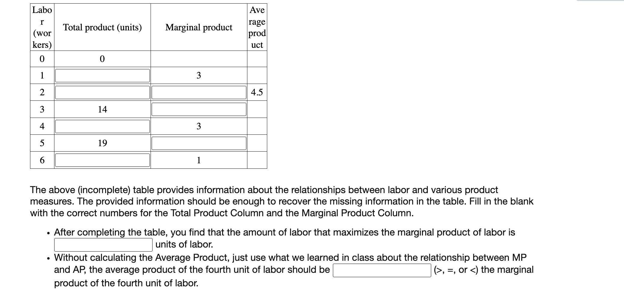 Solved The above (incomplete) table provides information | Chegg.com