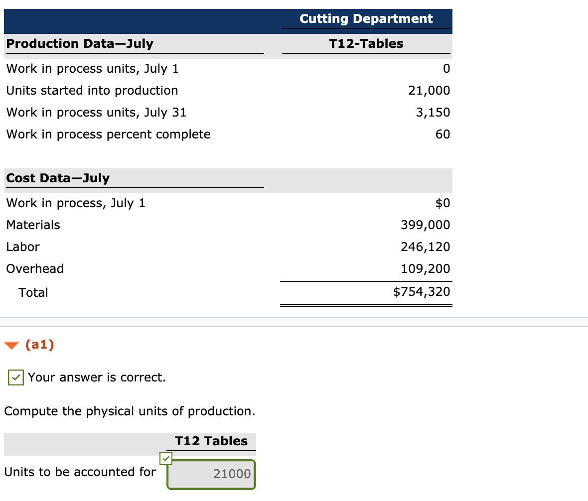 Solved Exercise 21-06 a, b1-b2 (Part Level Submission) The | Chegg.com
