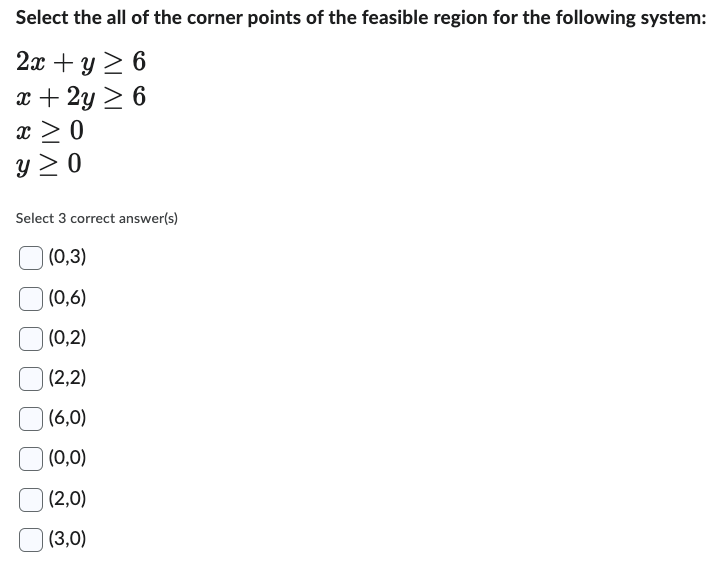 Solved Select the all of the corner points of the feasible | Chegg.com