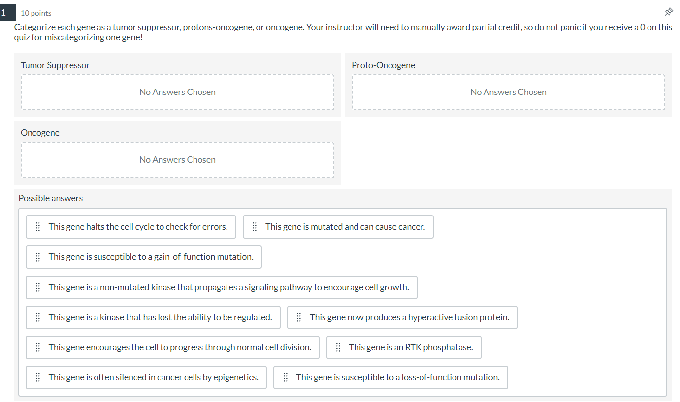 Solved 110 ﻿pointsCategorize each gene as a tumor | Chegg.com