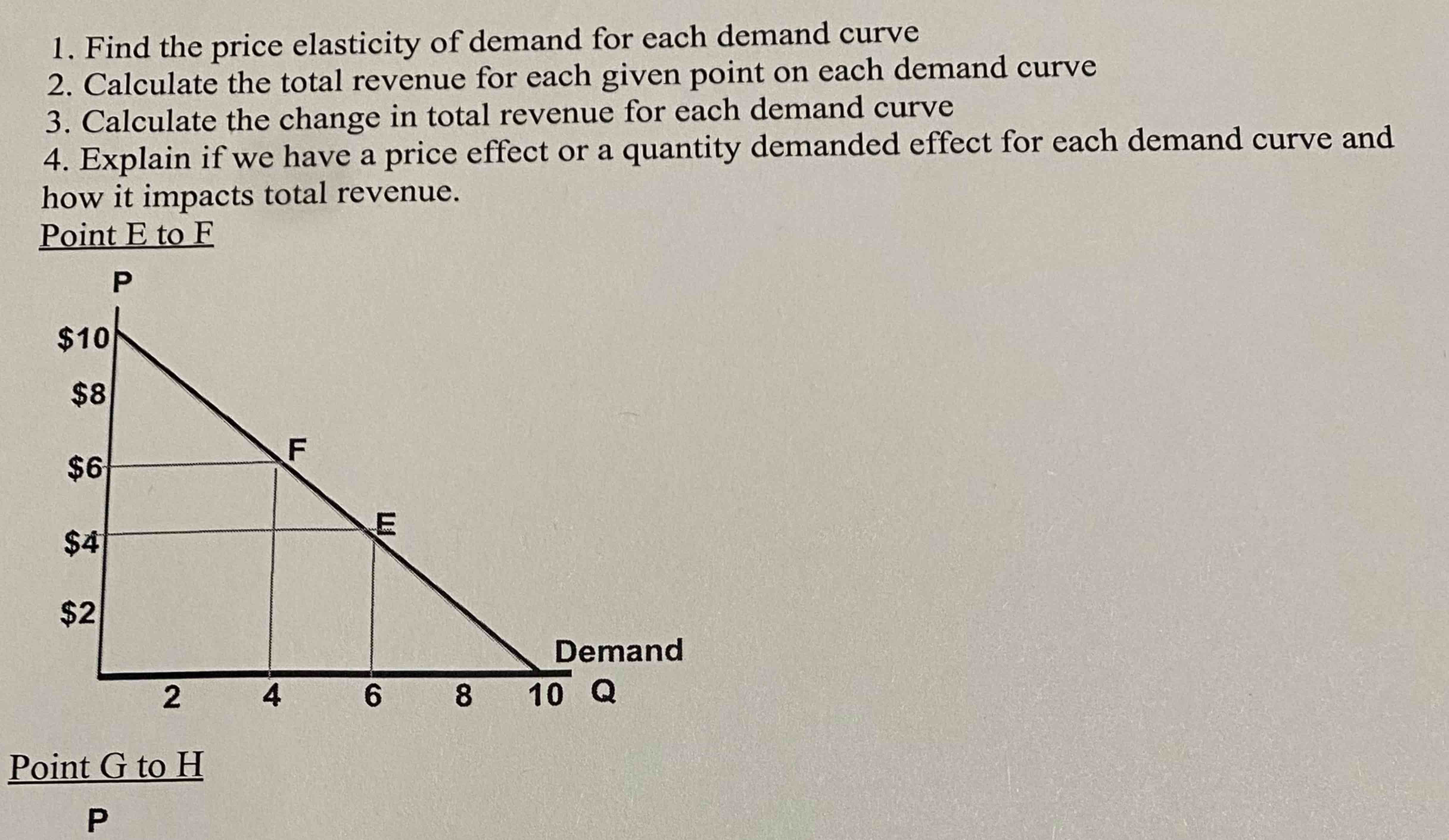 Solved Find the price elasticity of demand for each demand | Chegg.com