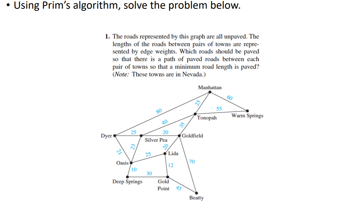 Solved Using Prim's algorithm, solve the problem below. 1. | Chegg.com