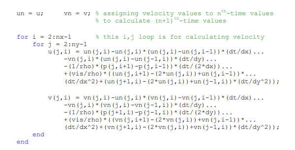 Solved clc clear all close all 줗 응 중 Initial Condition | Chegg.com