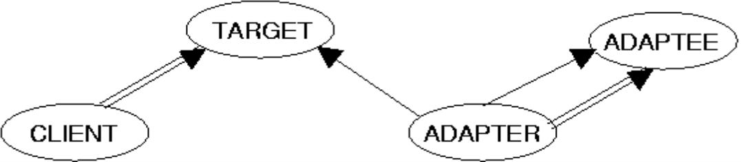 Solved :Answer the following questions with respect to | Chegg.com