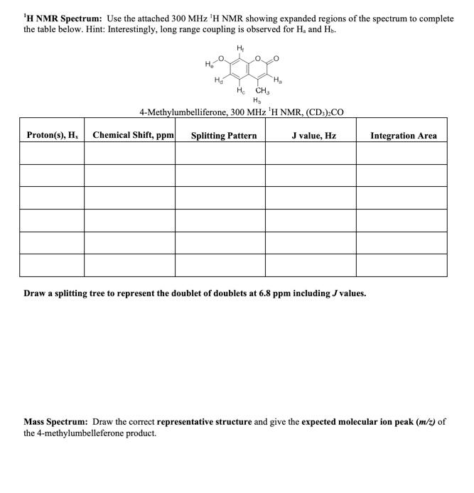 Solved 'H NMR Spectrum: Use the attached 300 MHz 'H NMR | Chegg.com