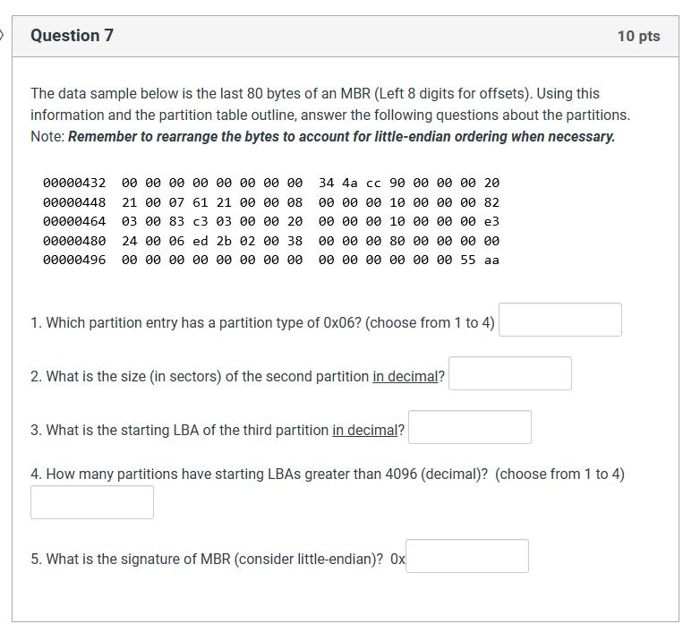 Solved The data sample below is the last 80 bytes of an MBR | Chegg.com