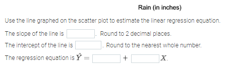 Solved Use the line graphed on the scatter plot to estimate | Chegg.com