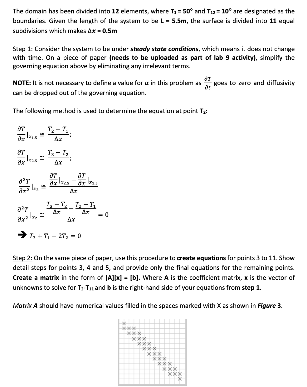1d Heat Conduction Finite Difference Method Finite