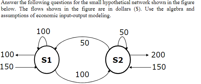Solved Answer the following questions for the small | Chegg.com