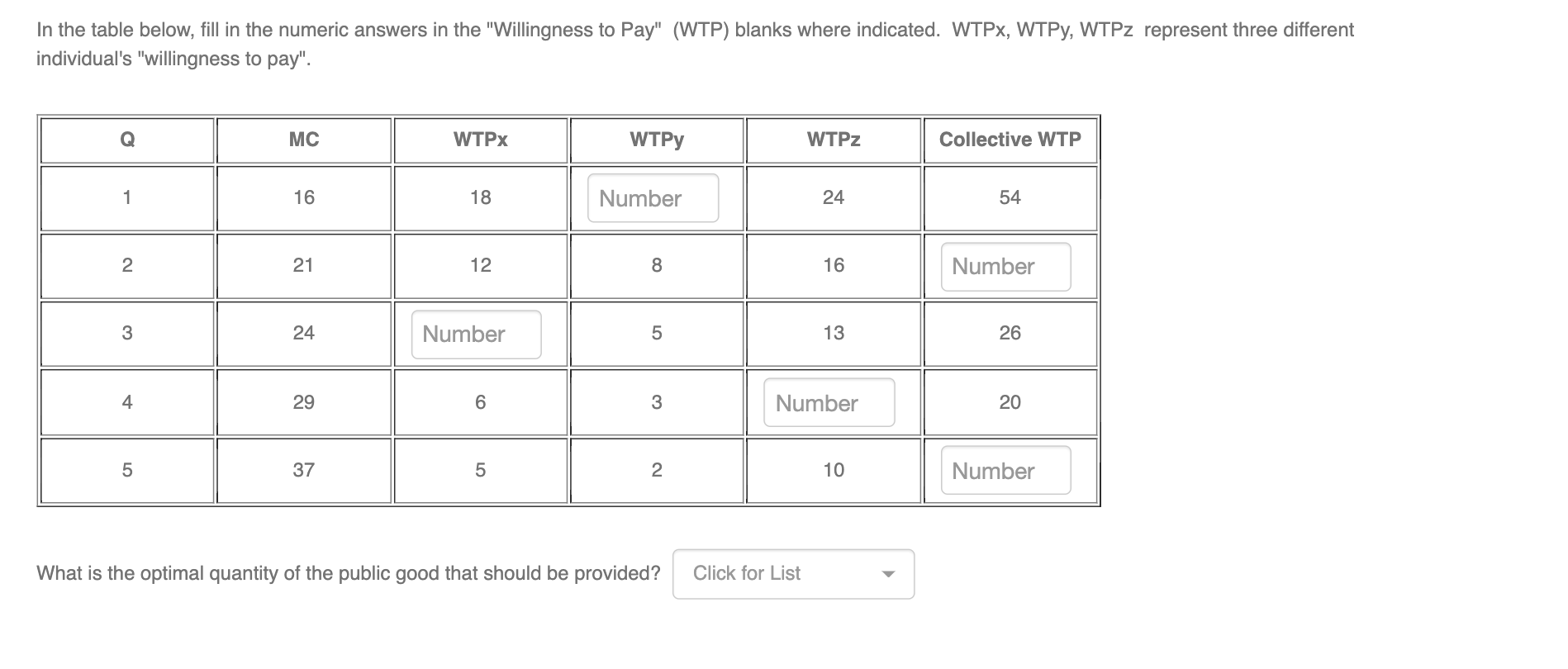 Solved In the table below, fill in the numeric answers in | Chegg.com