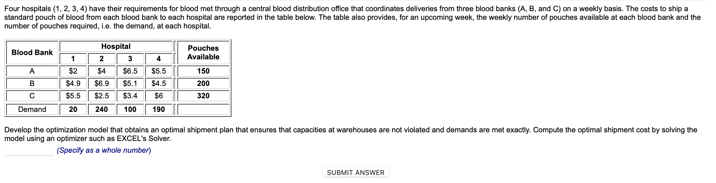 Solved number of pouches required, i.e. the demand, at each | Chegg.com