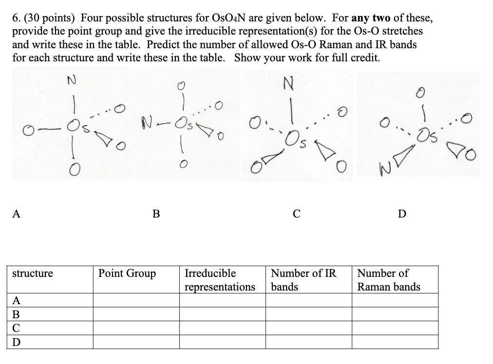 Solved 6. (30 points) Four possible structures for OsO4 N | Chegg.com