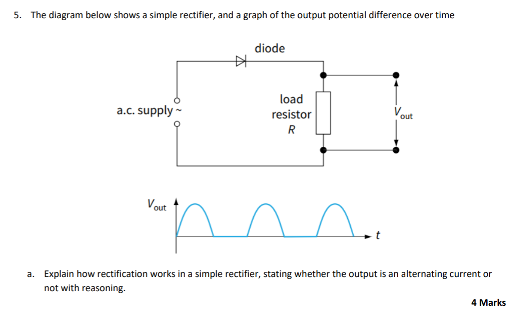 Solved 5. The diagram below shows a simple rectifier, and a | Chegg.com