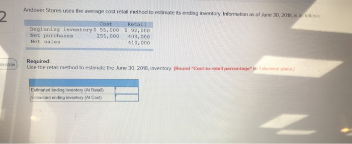 Solved Andover Stores uses the average cost retail method to | Chegg.com