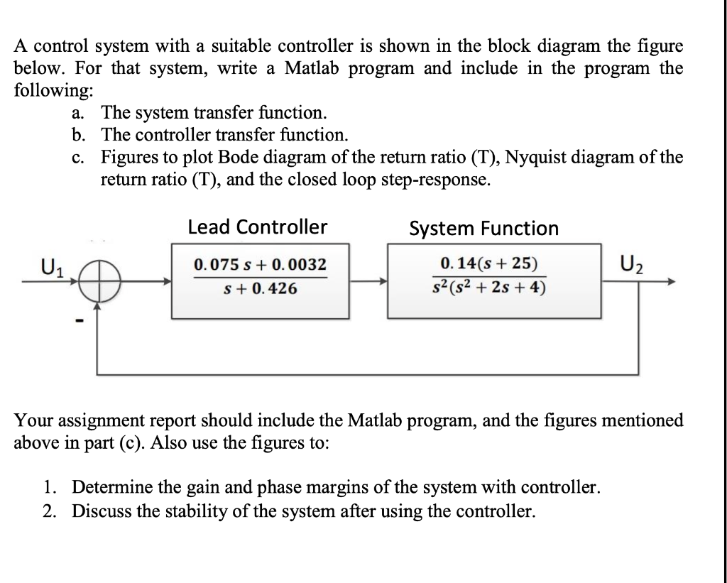 Solved A control system with a suitable controller is shown | Chegg.com