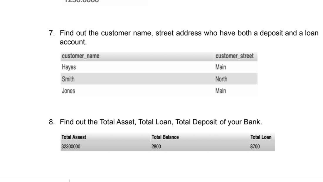 Solved question database: Database: -- phpMyAdmin SQL | Chegg.com