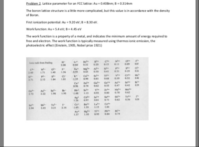 Problem. Lattice parameter for an FCC lattice: Au | Chegg.com