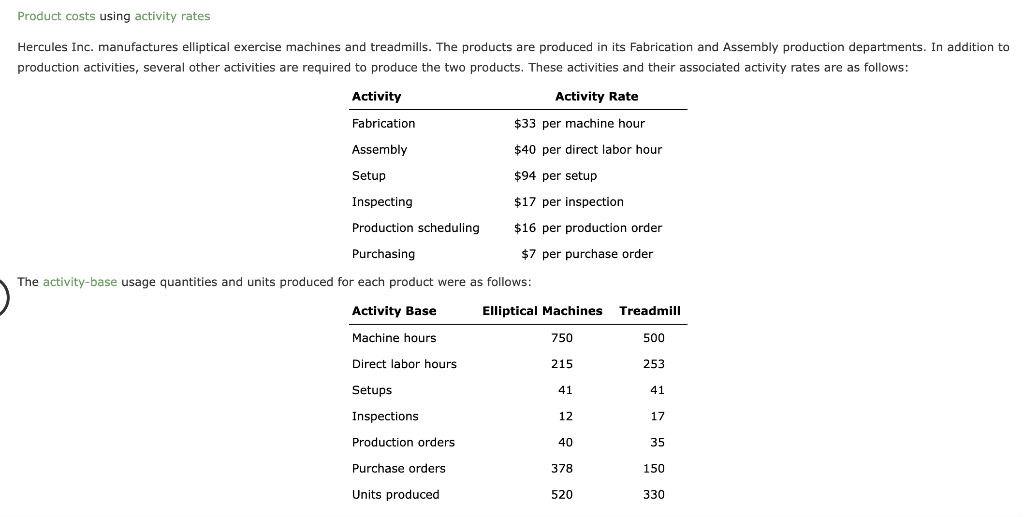 Solved Product costs using activity rates Hercules Inc. | Chegg.com