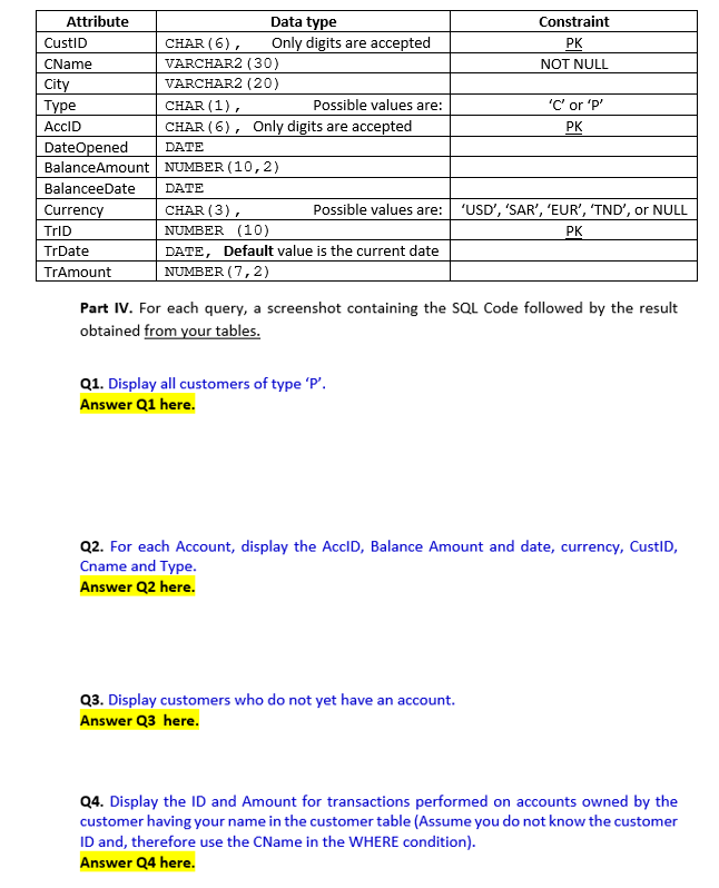 Solved Constraint PK NOT NULL 'C' or 'p' PK Attribute Data | Chegg.com