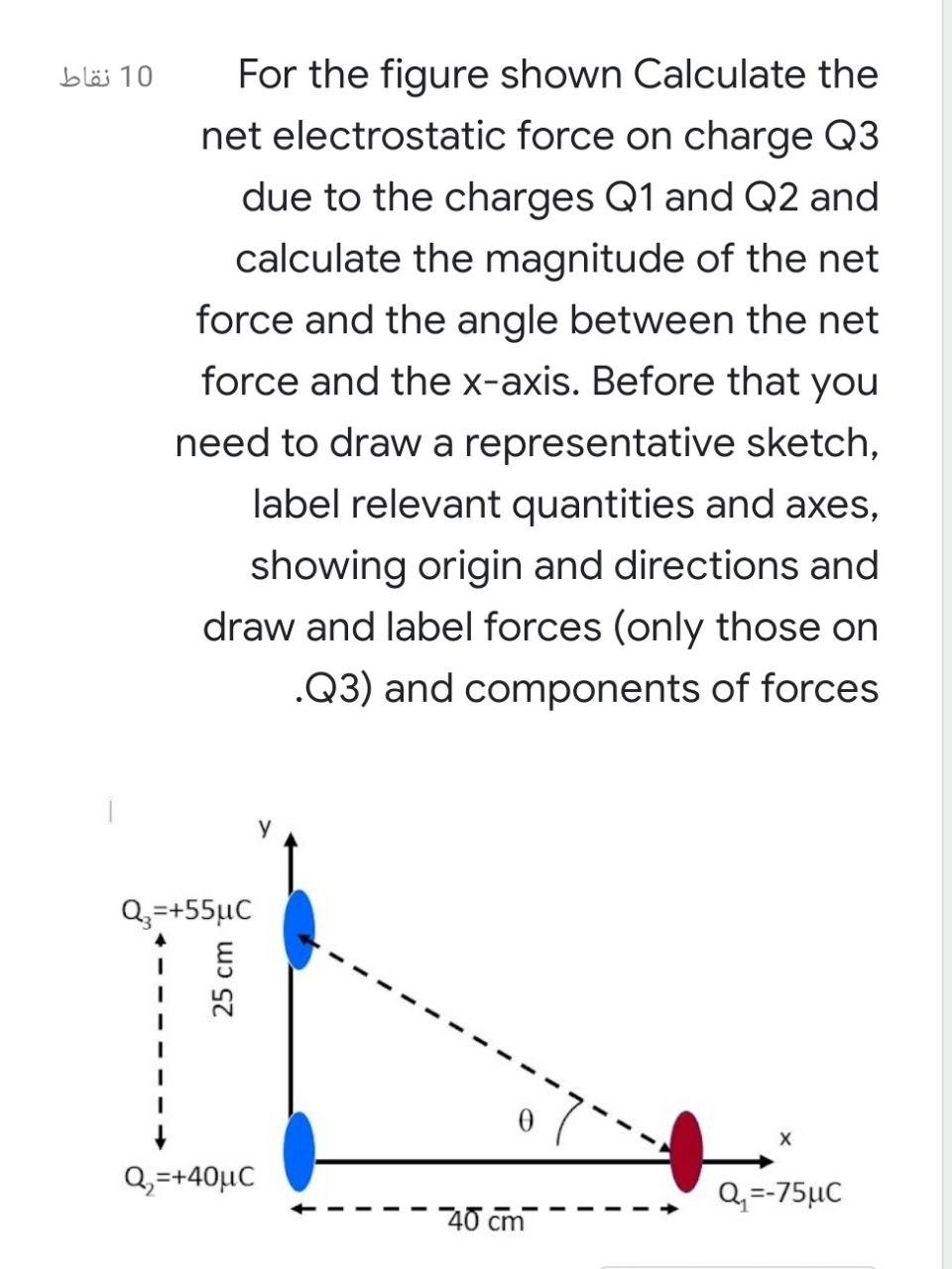 Solved 10 نقاط For the figure shown Calculate the net | Chegg.com