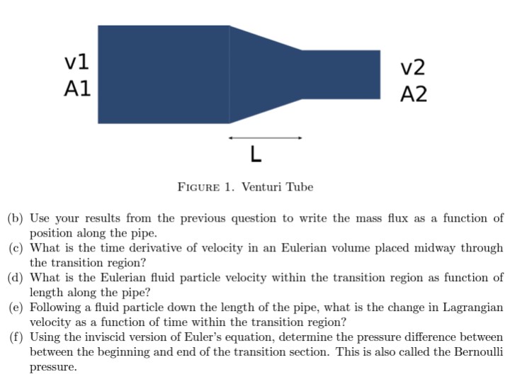 Solved 7: Venture tube: A Venturl tube is pictured in Fig. | Chegg.com